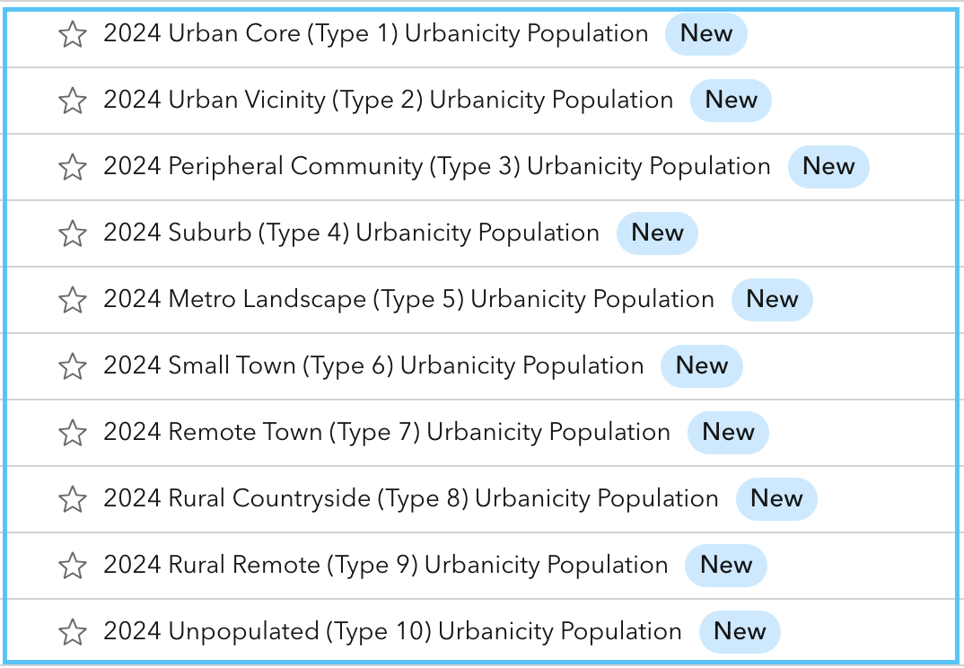 What’s New – November 2024 – Esri Demographics