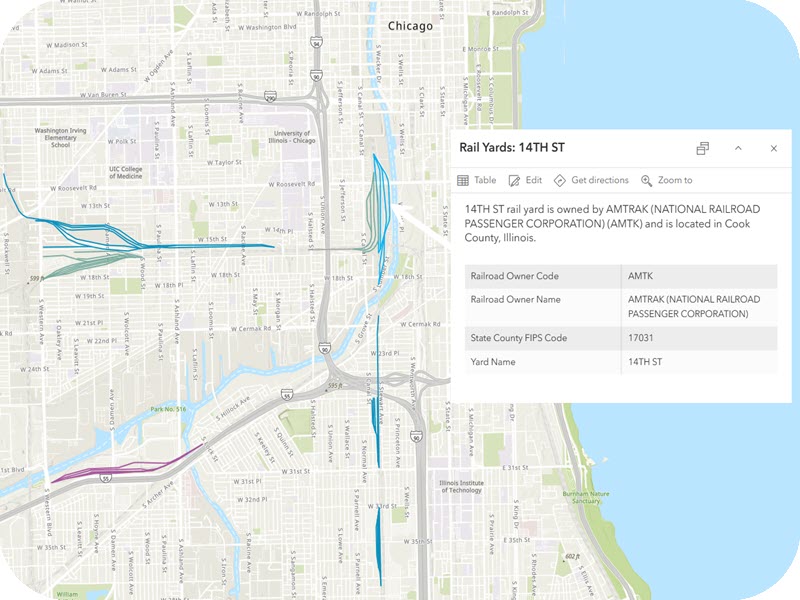 ArcGIS