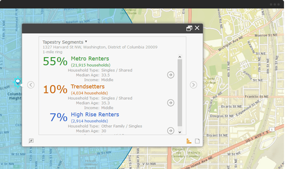 Esri Tapestry Handbook For Employers - fasrflorida