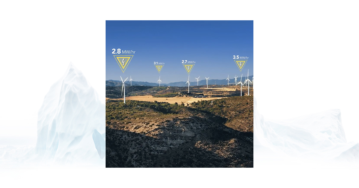 Climate Action Solutions | Adaptation & Resilience with Location-Based ...