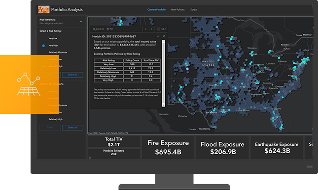 Esri & Microsoft | Delivering Geospatial Analytics and Business Intelligence