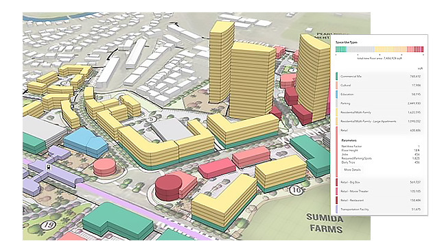 Urban Planning & Development - Smart City Planning | ArcGIS Urban Urban Planning & Development - Smart City Planning | ArcGIS Urban