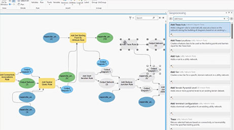 ArcGIS Utility Network Resources | Tutorials, Documentation, Videos & More