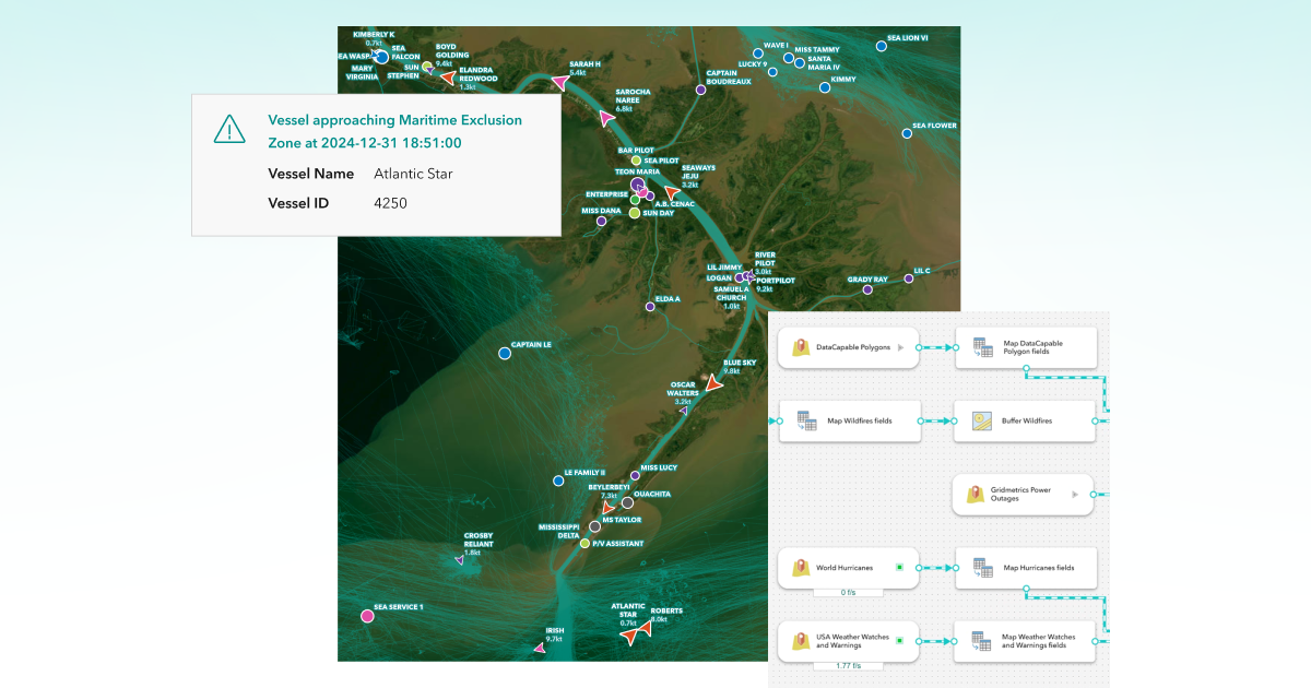 ArcGIS Velocity Features | Real-Time Analytics & Alerting