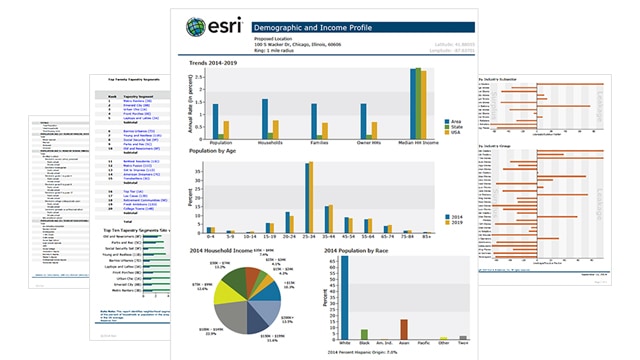 ArcGIS Business Analyst | Resources