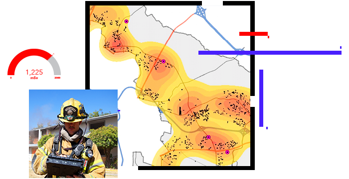 SIG para la reducción del riesgo comunitario | Fuego, rescate y ...
