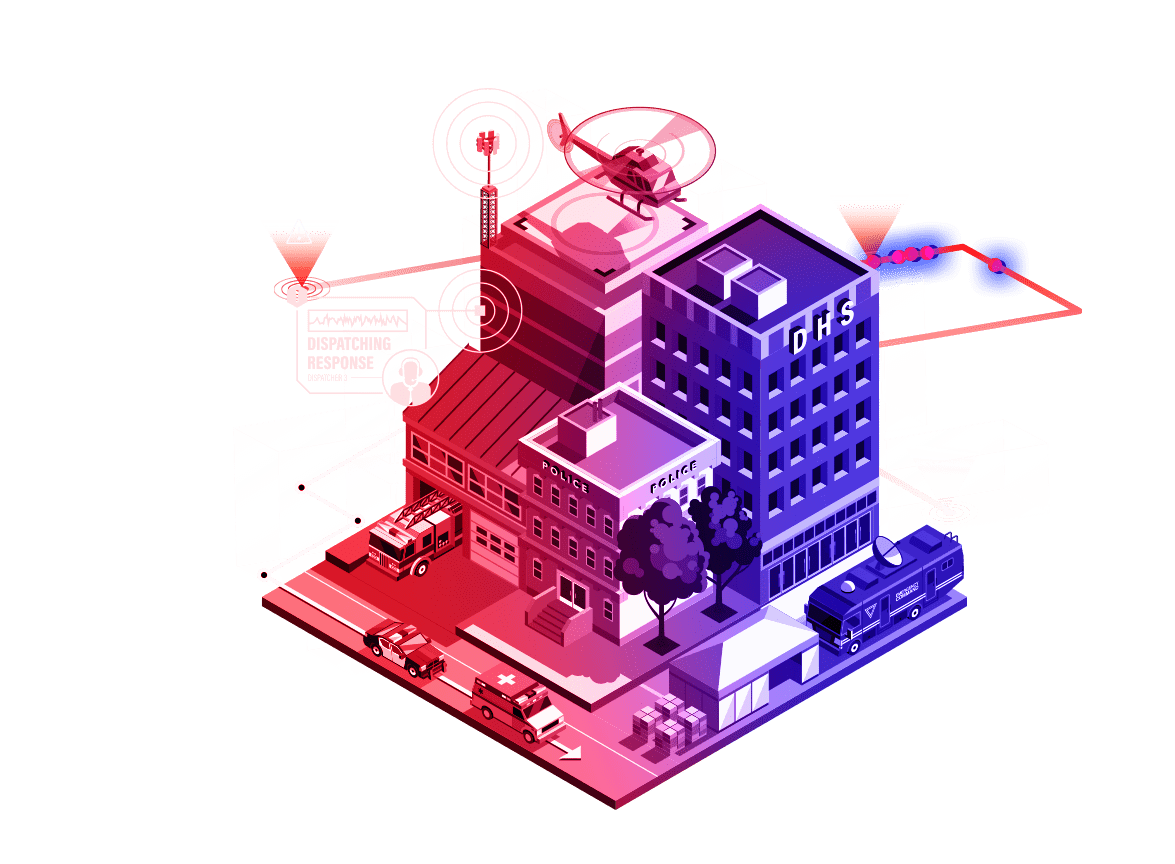 GIS for Public Safety | Public Safety Mapping Software - Esri