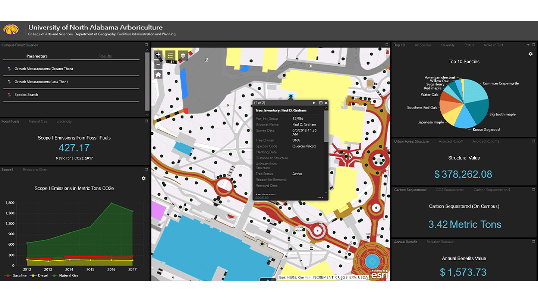 University of North Alabama Uses GIS to Map Campus Vegetation