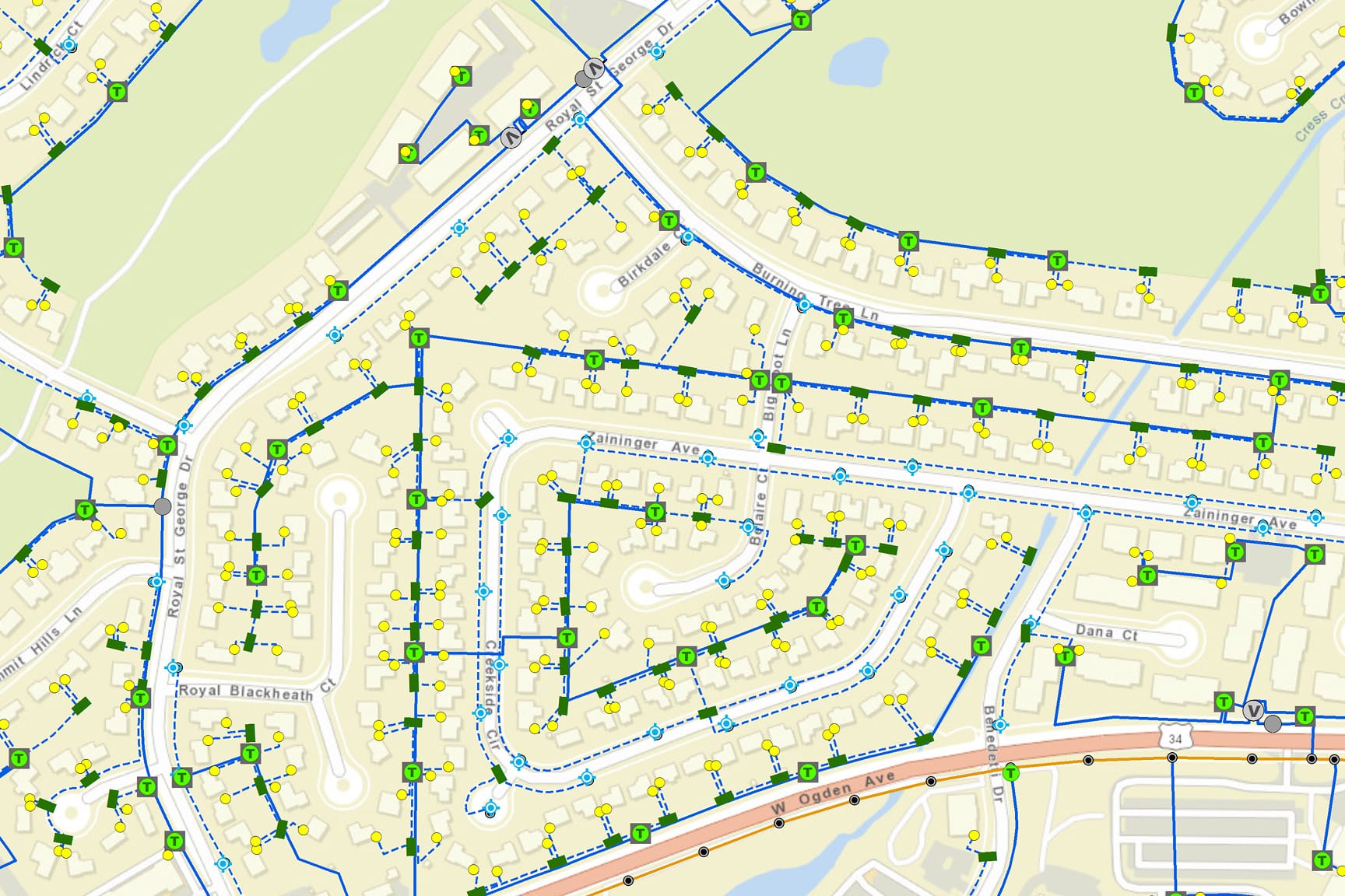 Navigating Network Management