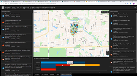 Esri Public Safety GIS Webinar Series