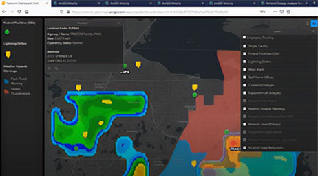 Esri Telecommunications GIS Webinar Series