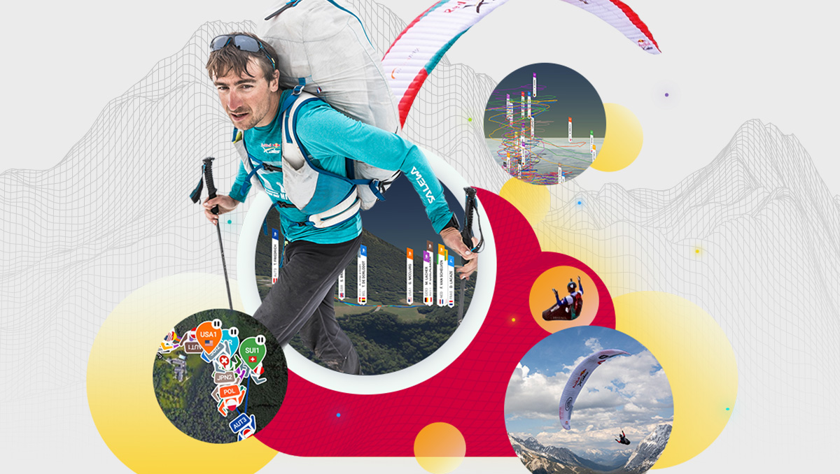 Red Bull X-Alps Live Tracking adds Esri Maps and Imagery with ArcGIS ...