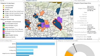 Esri Public Safety GIS Webinar Series