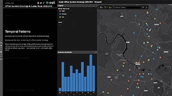 Esri Public Safety GIS Webinar Series