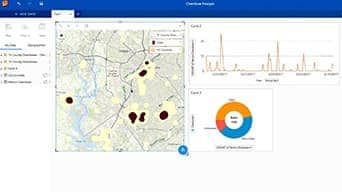 Esri Public Safety GIS Webinar Series