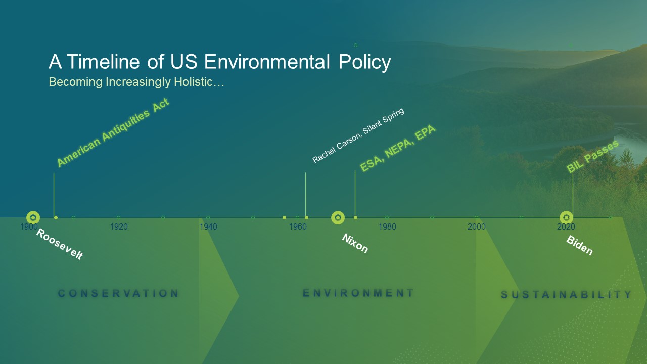 The Power of GeoAI Accelerates Action on This Earth Day
