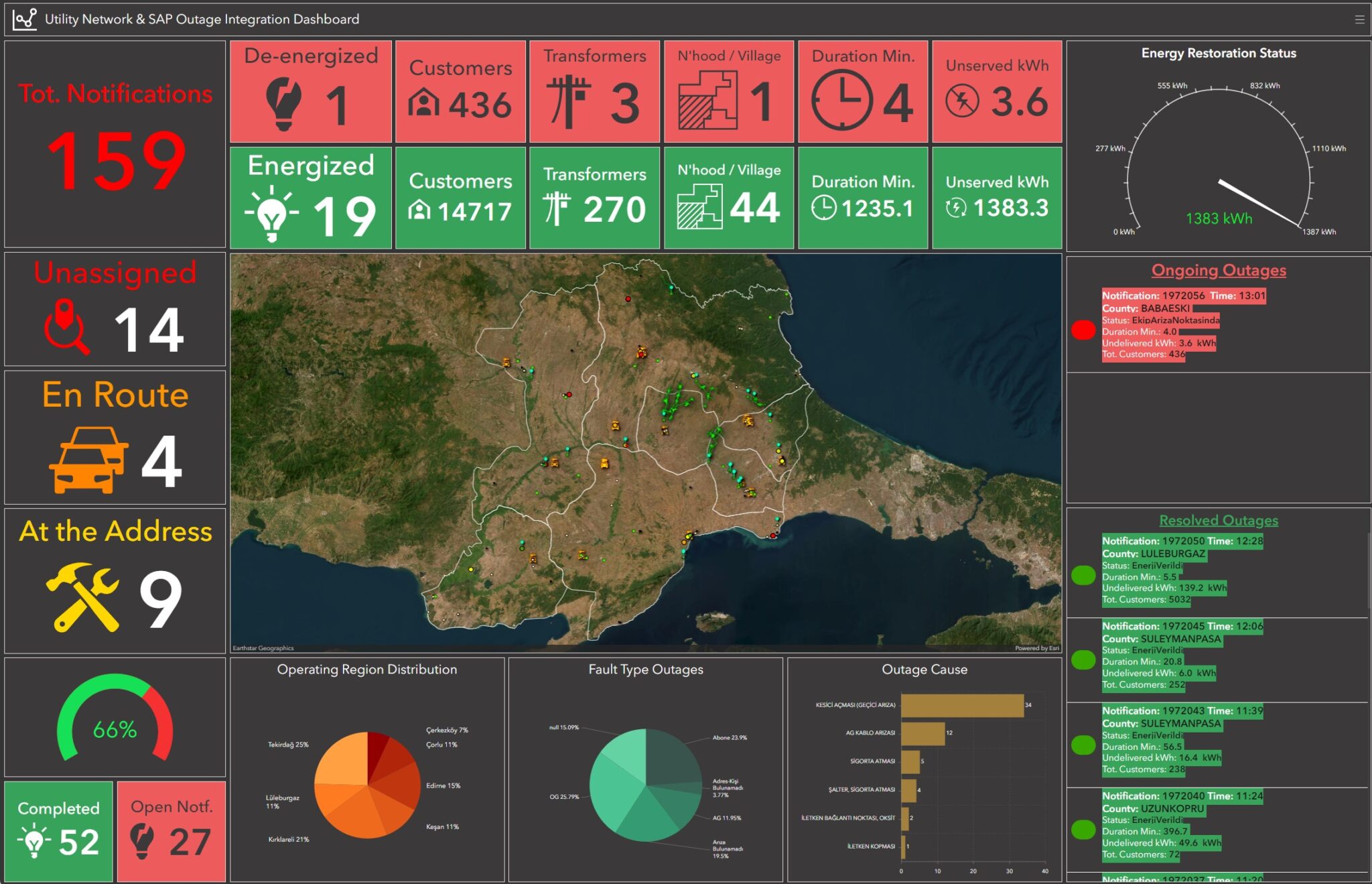 Wired for Success: TREDAŞ Transforms Field Operations with ArcGIS