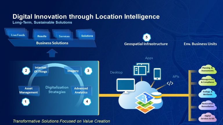 GIS Empowers Environmental Consultants