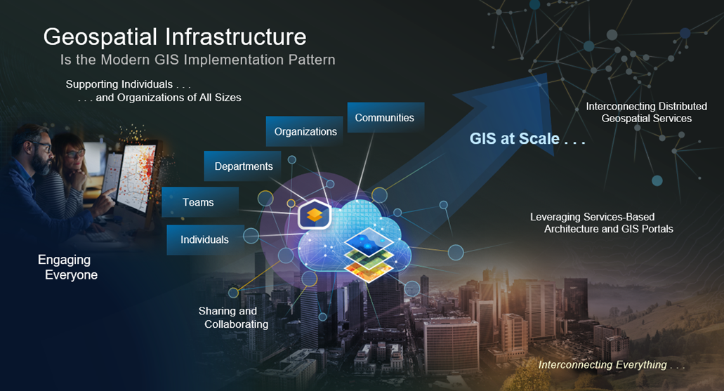 GIS Empowers Environmental Consultants