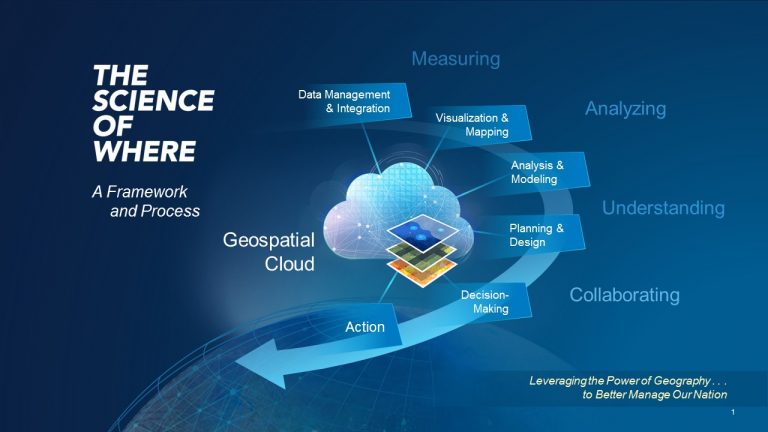 GIS Empowers Environmental Consultants