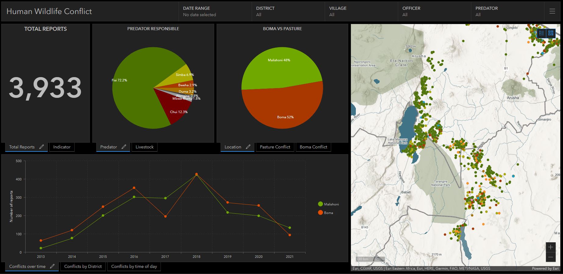 Esri Conservation Summit 2021 Blog Series: African People & Wildlife