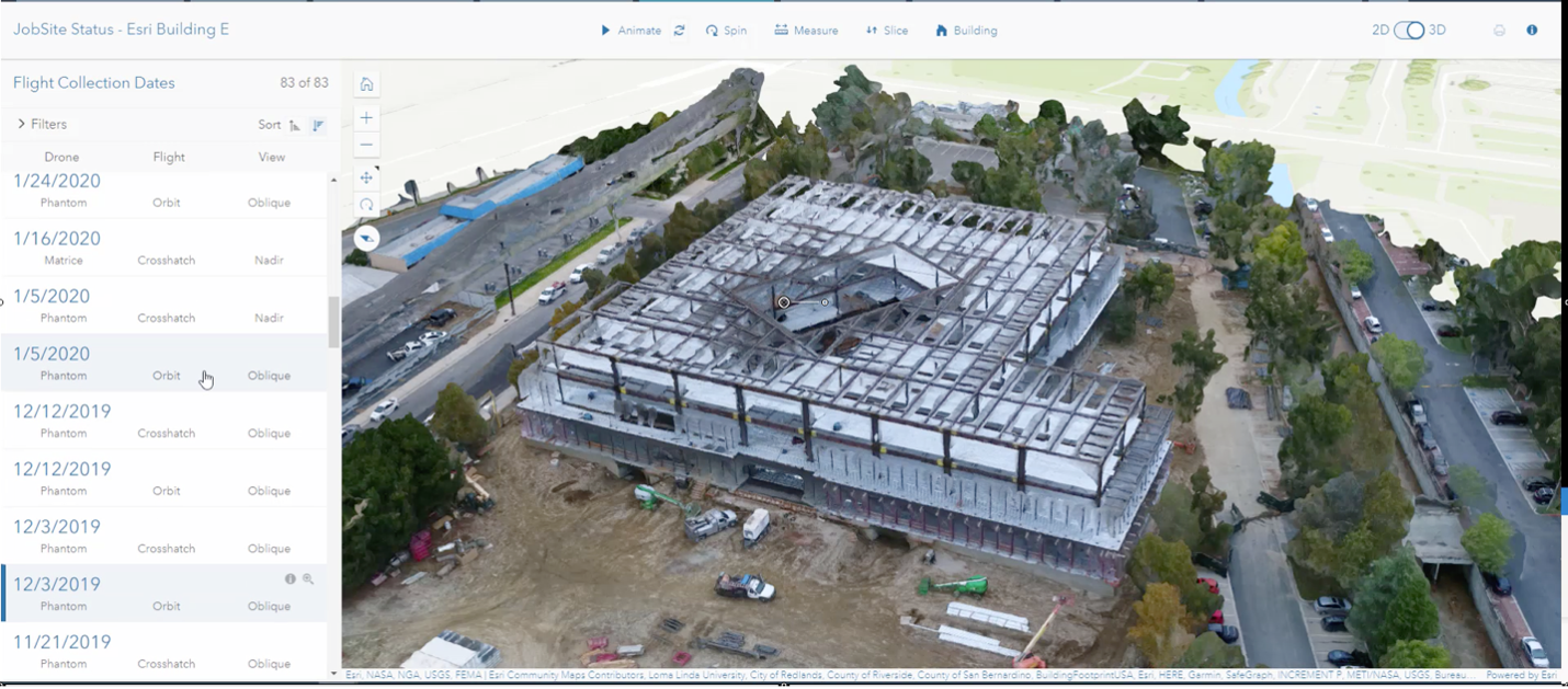 What’s Location Got To Do With It?