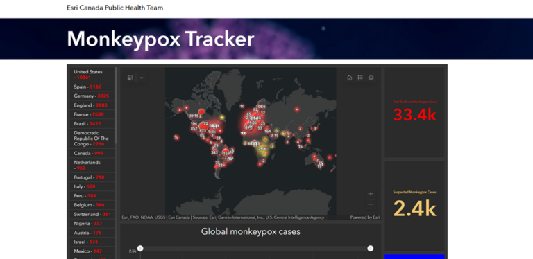 Controlling Monkeypox Spread with GIS