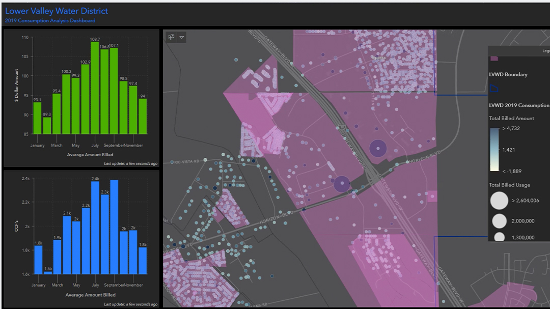 Problem-Solving at a Small Utility