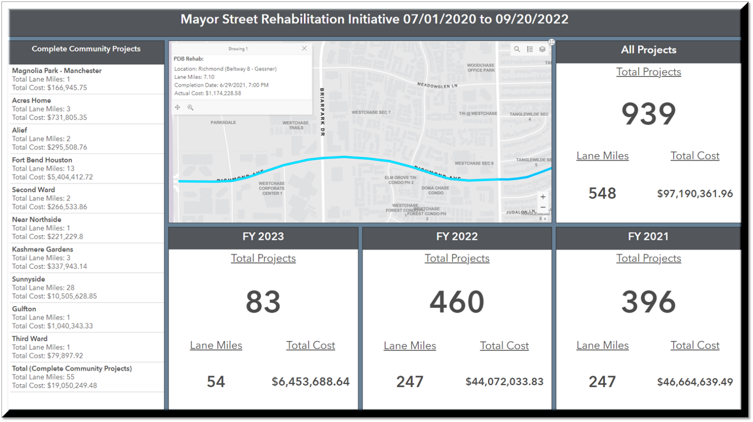 Reflections from the 2022 Esri Gulf Coast User Conference Part Two