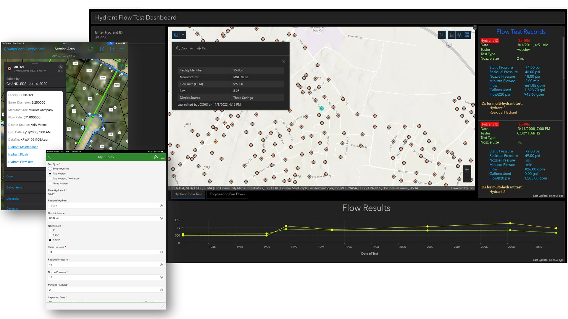 Warren County Water District Looks to "Elevate" Its Hydraulic Modeling ...