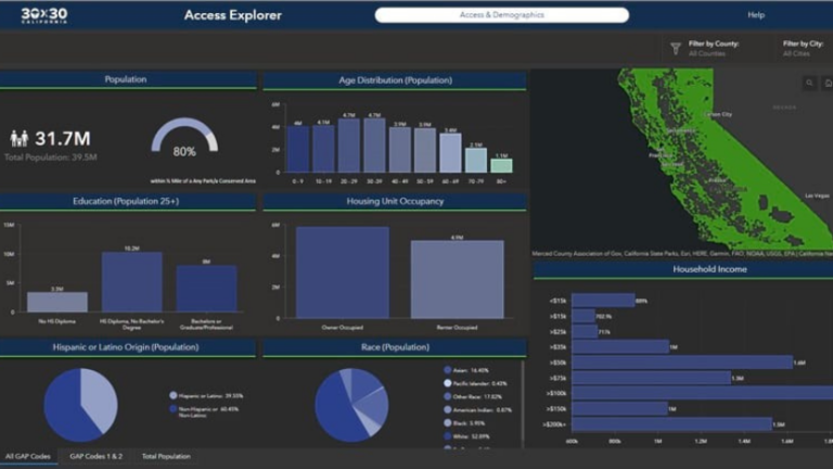 Explore California's Pathways To 30×30