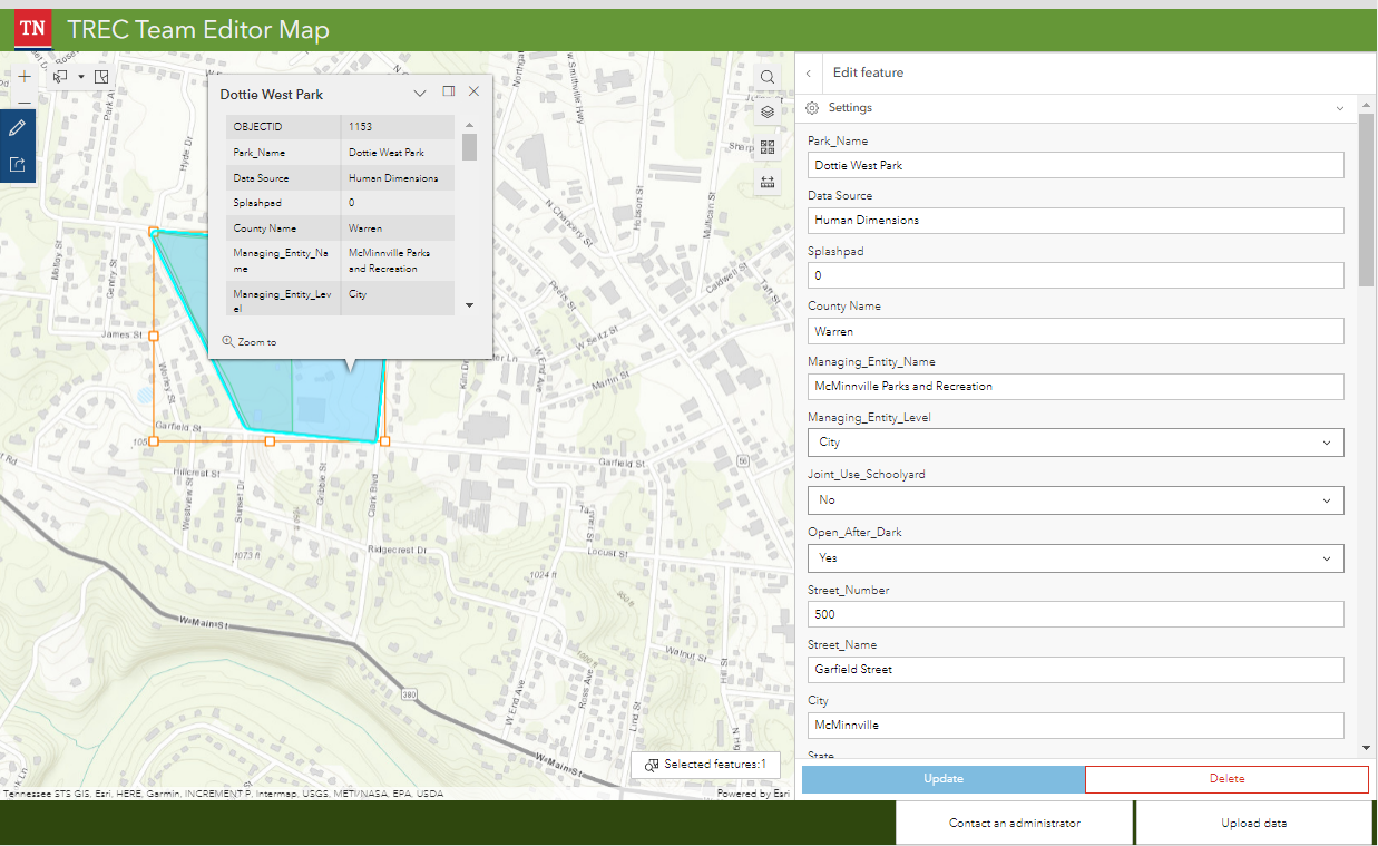 Finding a Pathway to Federal Funding