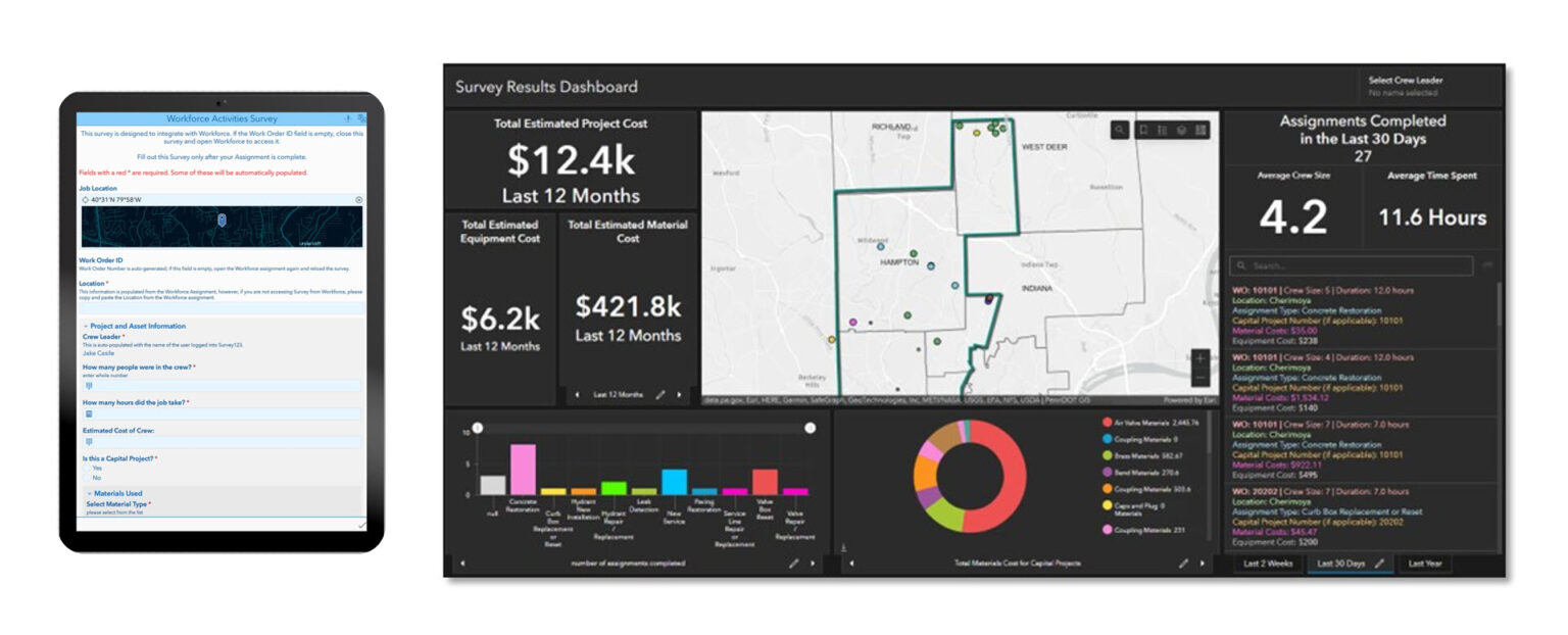 Leveraging Integrated GIS Apps to Modernize and Track Data Collection ...