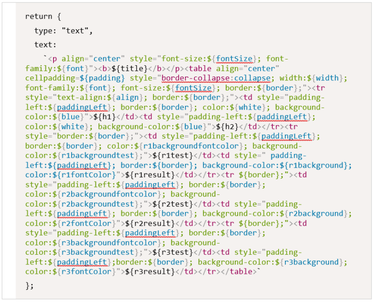Use ArcGIS Arcade to Step Out of the Static Environmental Callout Box ...