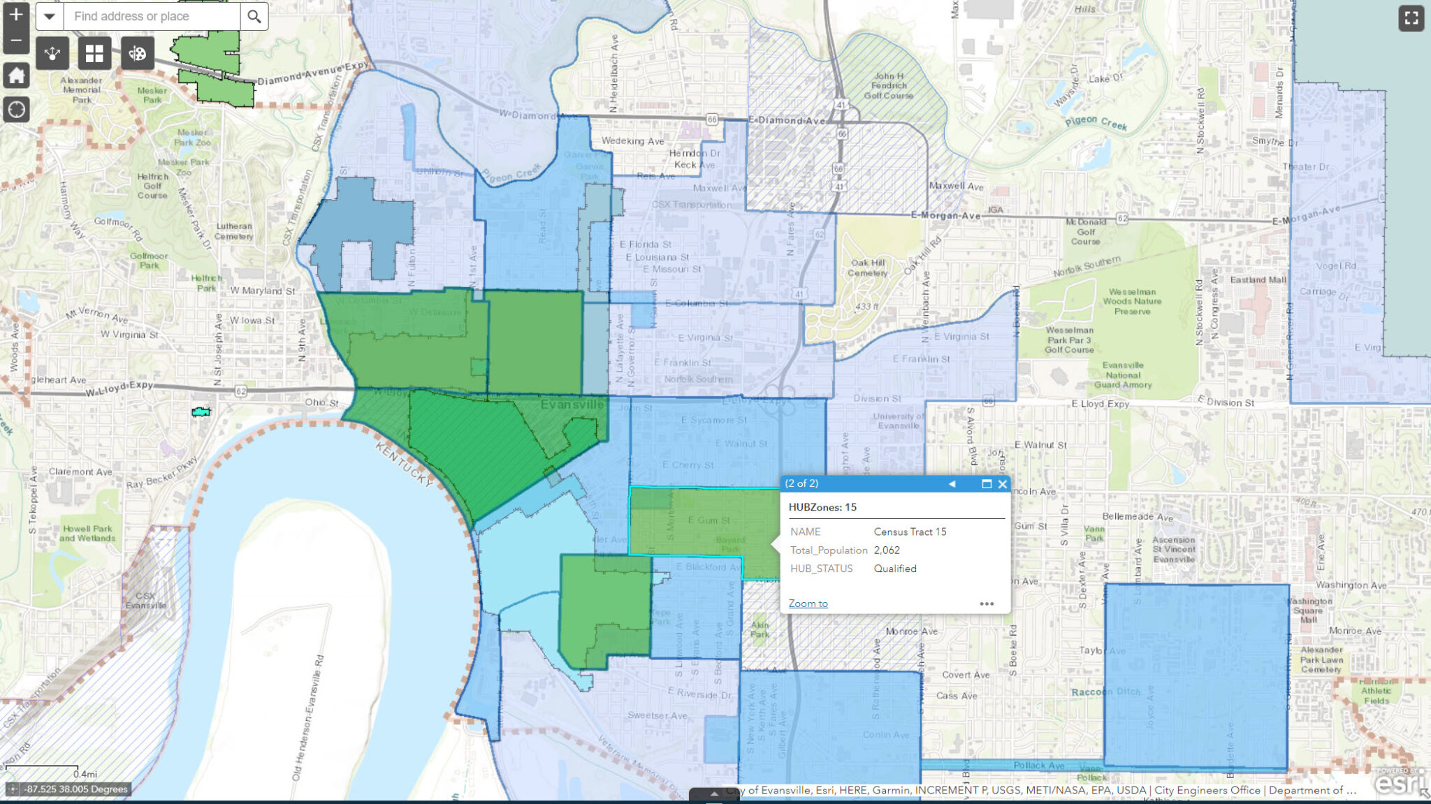 Understanding the Alignment of Economic Mobility and Community Development