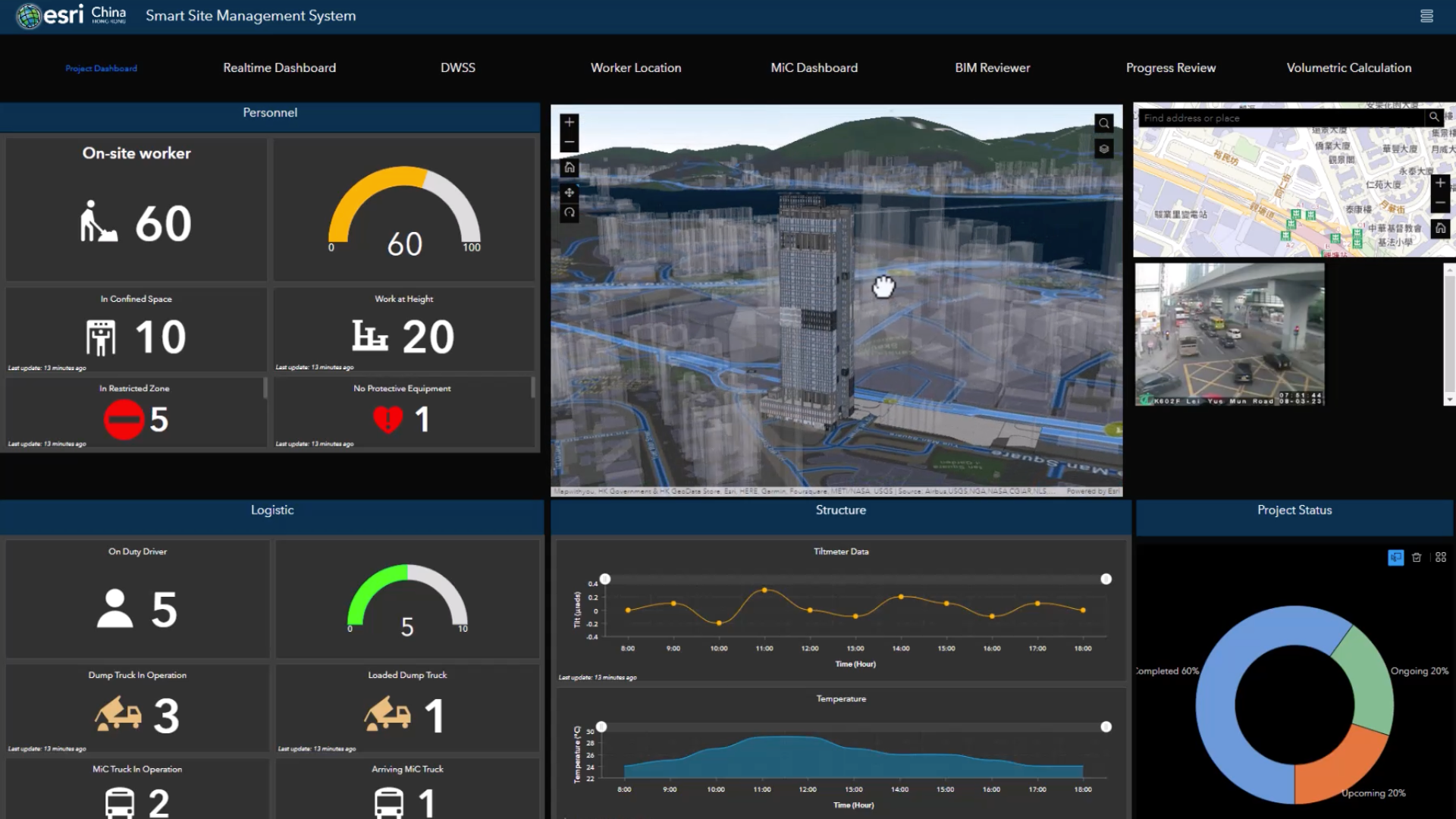 The Importance of GIS for Design-Build – Observations from the DBIA ...