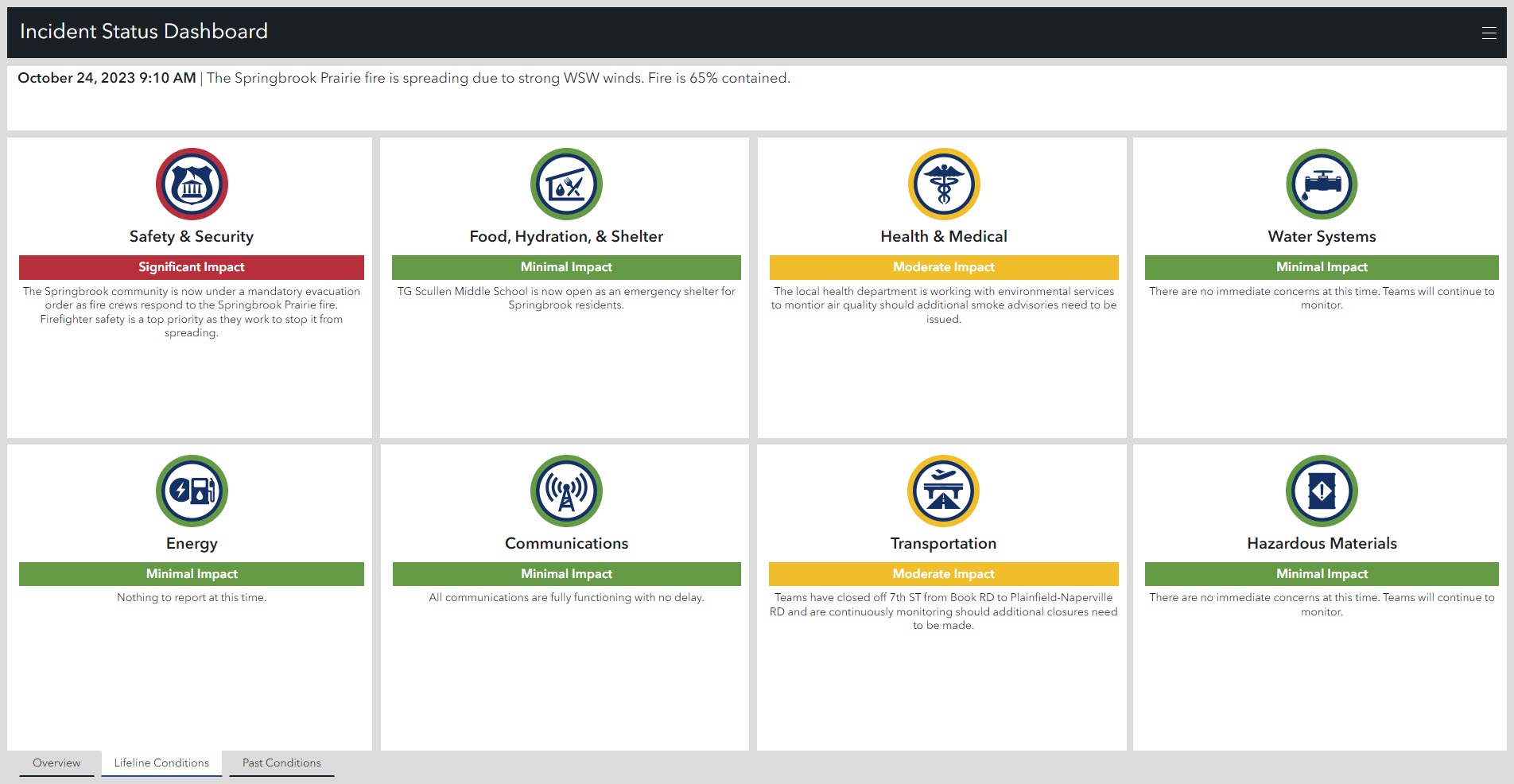 Have You Seen Esri’s New Emergency Management Operations Solution?