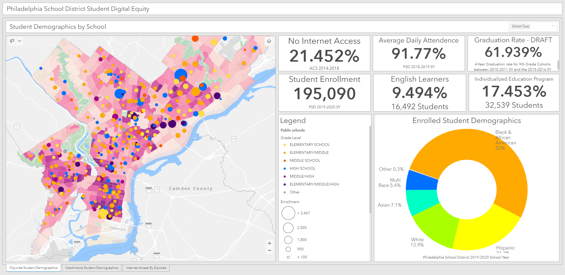 Redefining GIS in Emergency Management