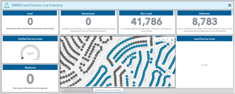 Service Line Inventory and Inspections Yield Benefits Beyond Compliance