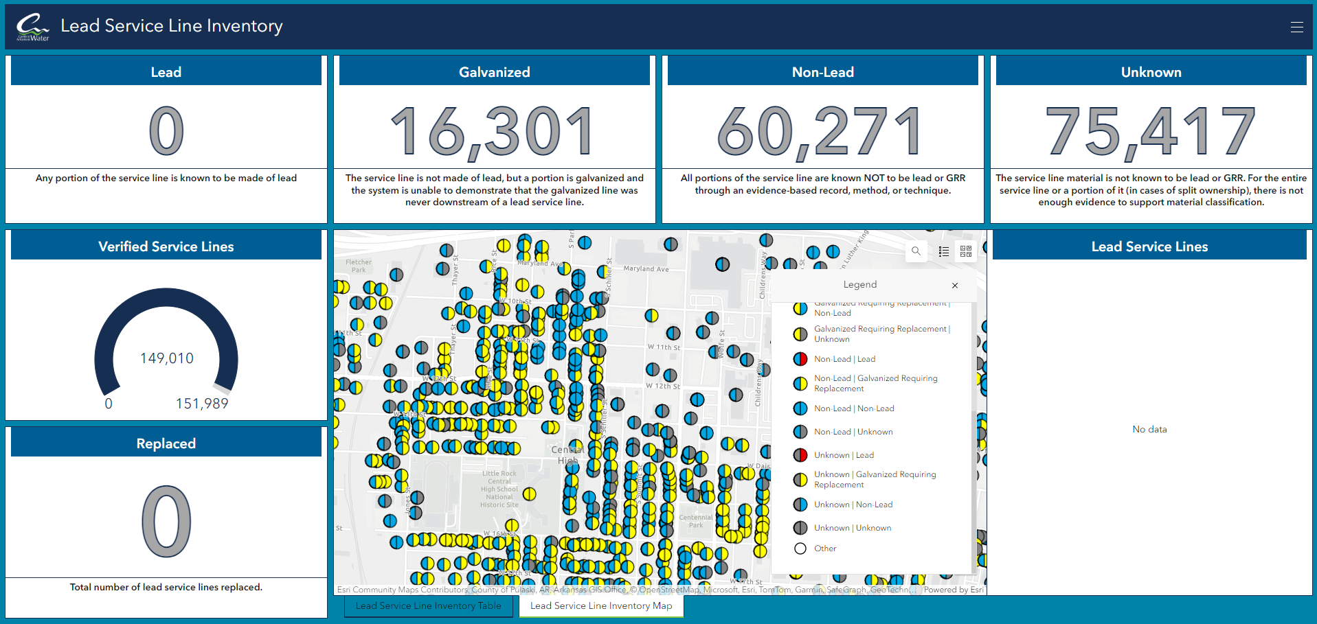 GIS Touches Every Aspect of Central Arkansas Water - Industry Blogs