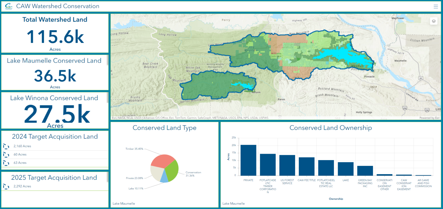 GIS Touches Every Aspect of Central Arkansas Water - Industry Blogs