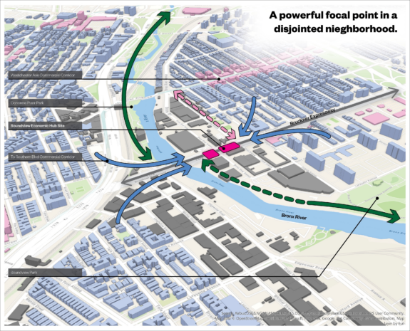 Architecture and Urban Planning: Empowering Design with Esri's GIS ...