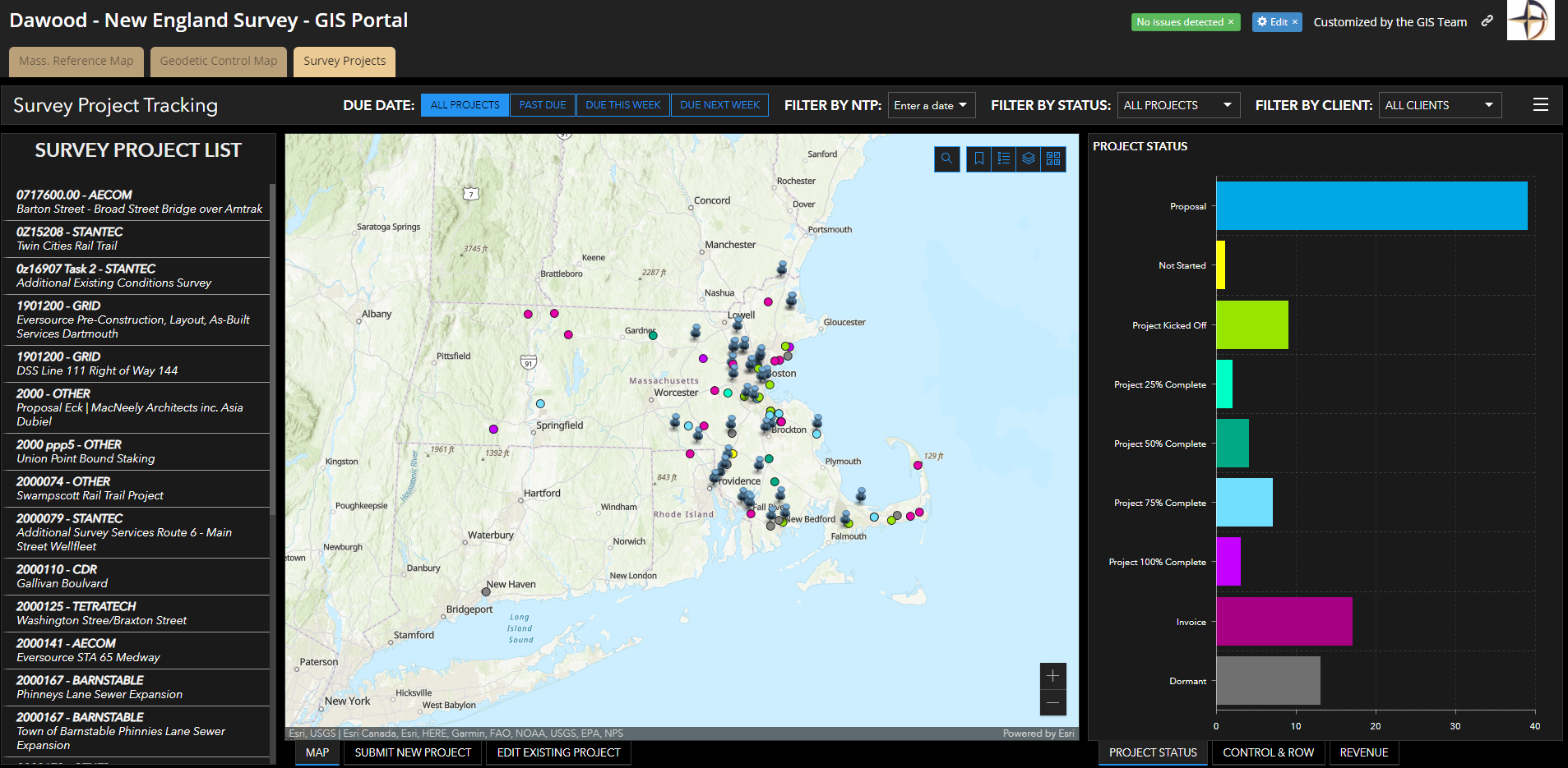 Five Ways Surveyors Can Leverage GIS