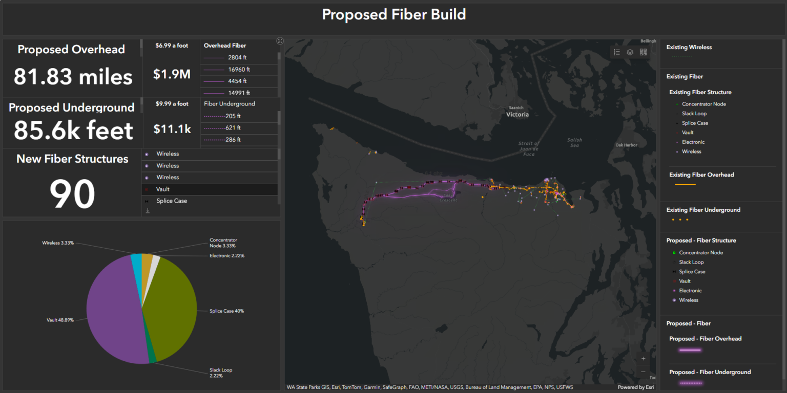 Clallam Public Utility District Extends NISC Mapping For Added Value