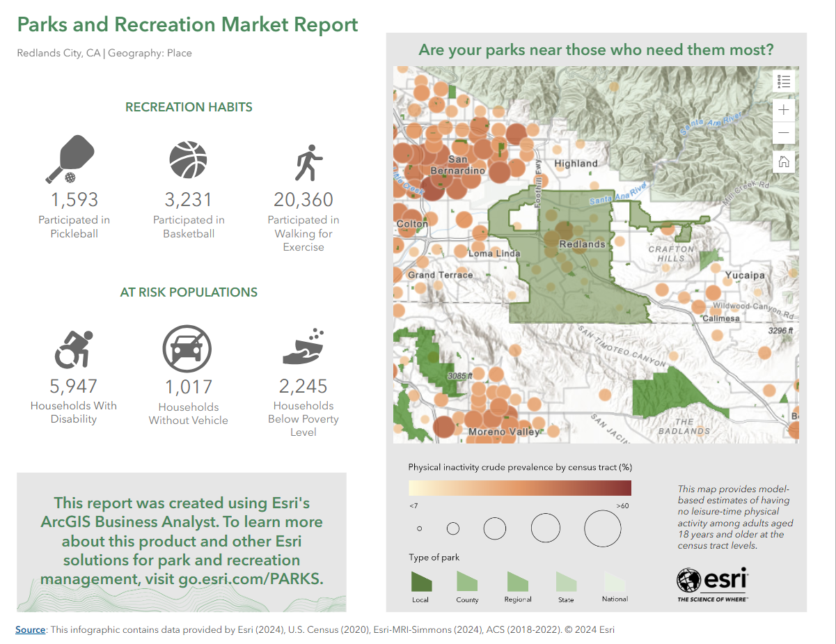 Esri at NRPA 2024 Annual Conference: Get Your Custom Parks and ...