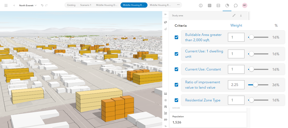 What You Need to Know About The Esri Planning Directors Summit