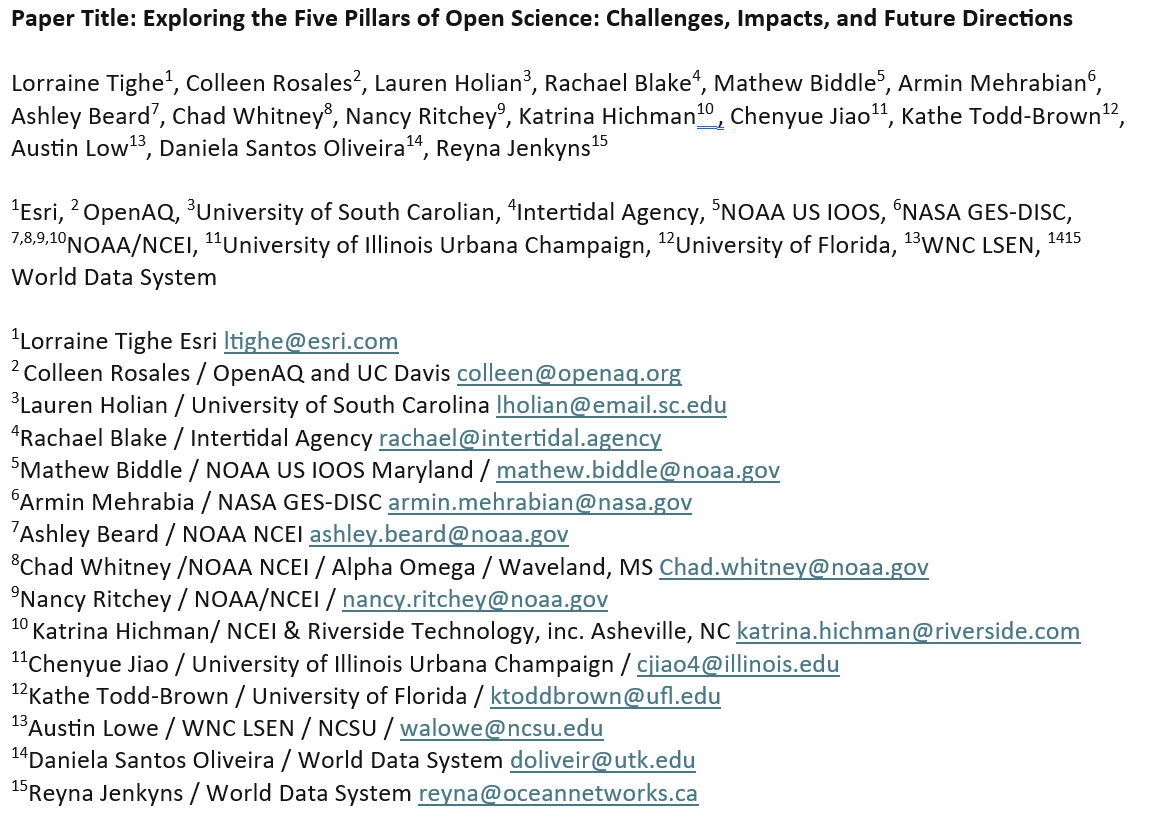% Embracing Open Science: A Journey of Collaboration and Innovation ...