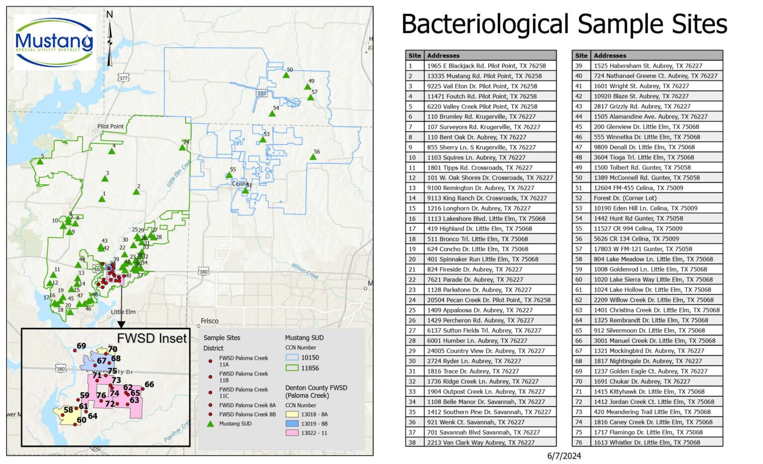 Revolutionizing Water Utility Operations with ArcGIS