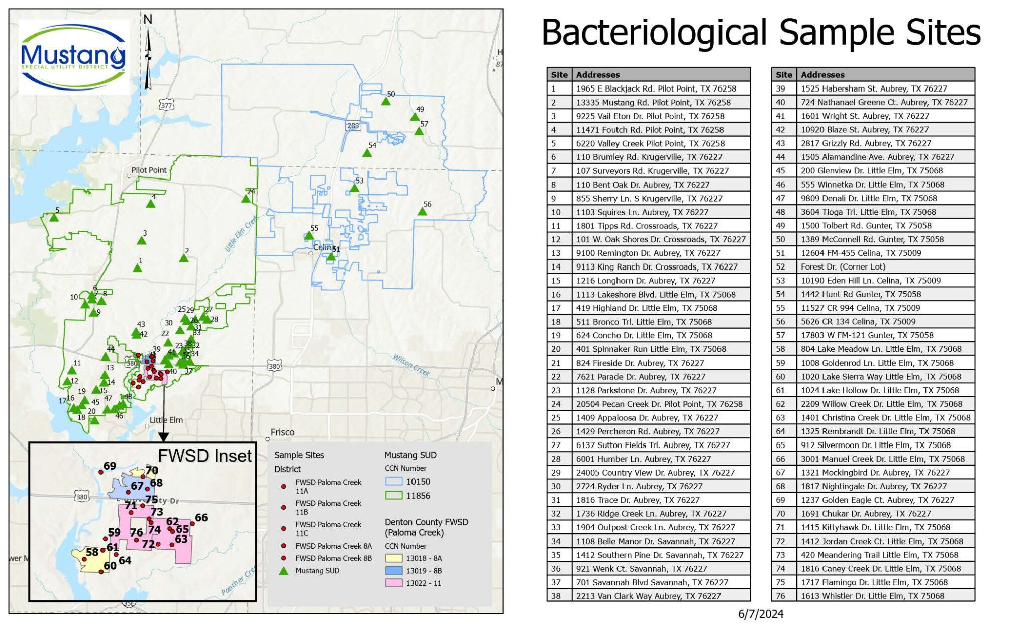 Revolutionizing Water Utility Operations with ArcGIS
