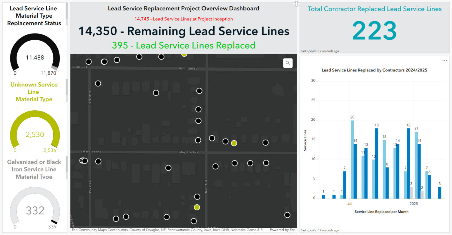 Geospatial Solutions Support Metropolitan Utilities District’s Vision ...